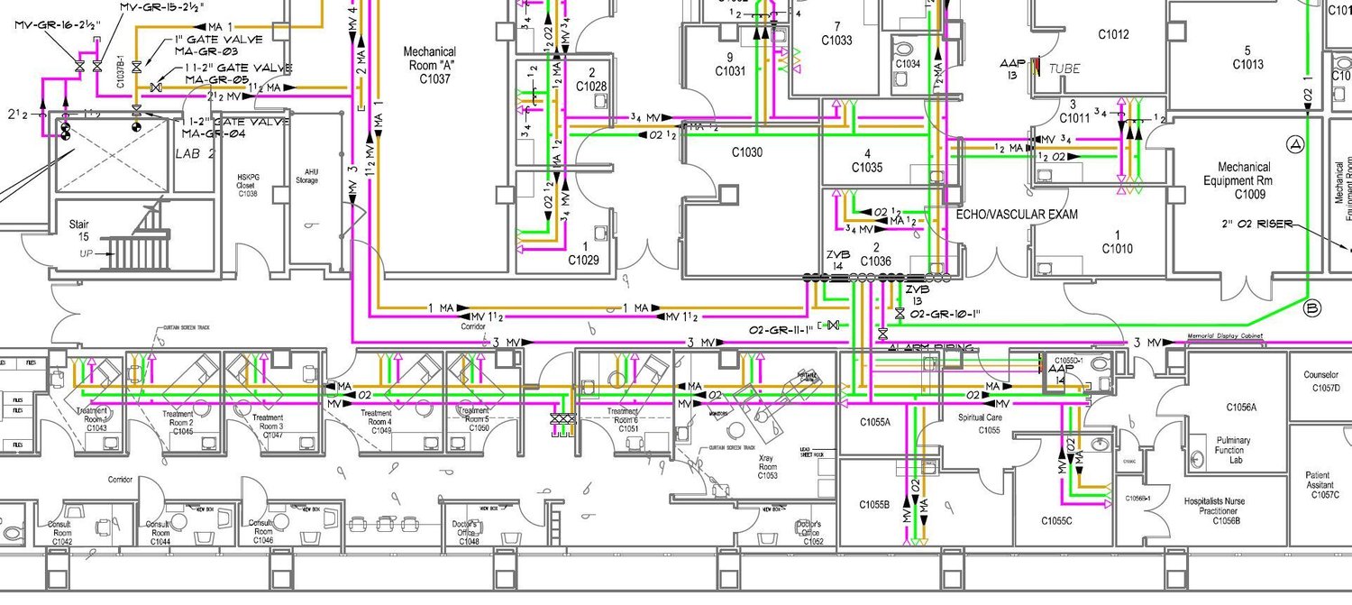 Gas Riser Diagram to Establish Healthcare Facility Safety