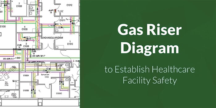 Gas Riser Diagram to Establish Healthcare Facility Safety